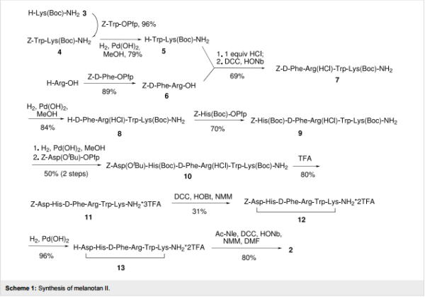 MT2 10mg peptide for skin tanning USA domestic - Giant Lab